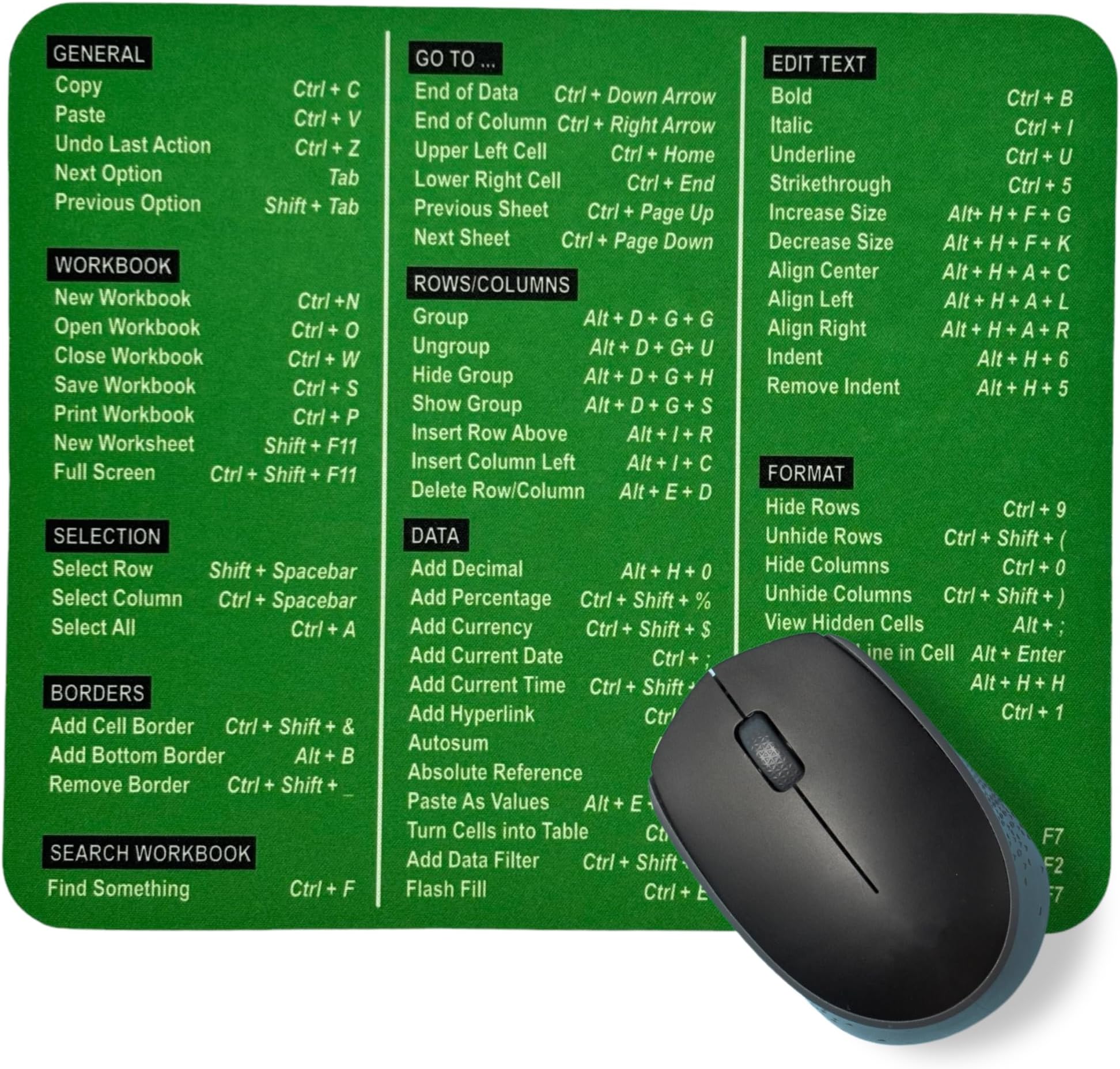 Amazon.com: Monilee and Bella Excel Shortcuts Mouse Pad - 7.75 x 9.25 x ...
