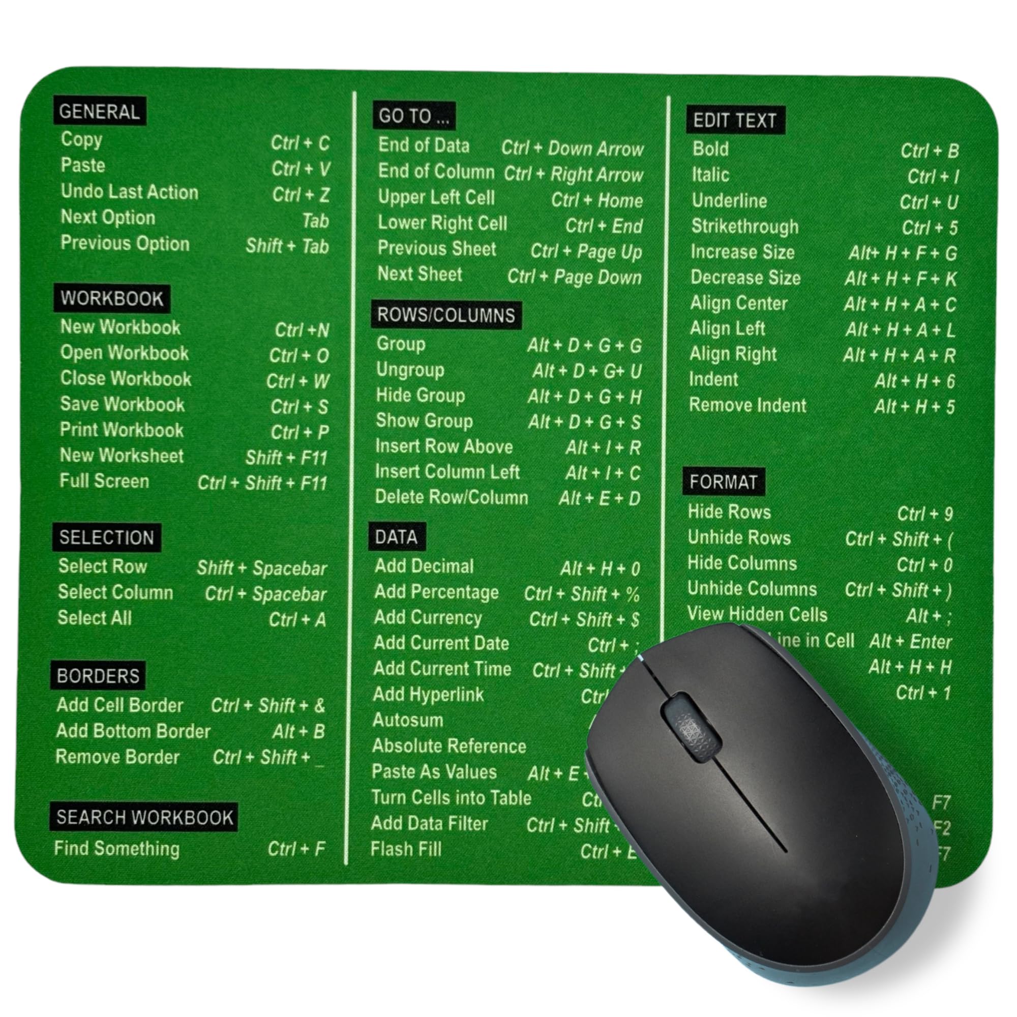 Amazon.com: Monilee and Bella Excel Shortcuts Mouse Pad - 66 Reference ...