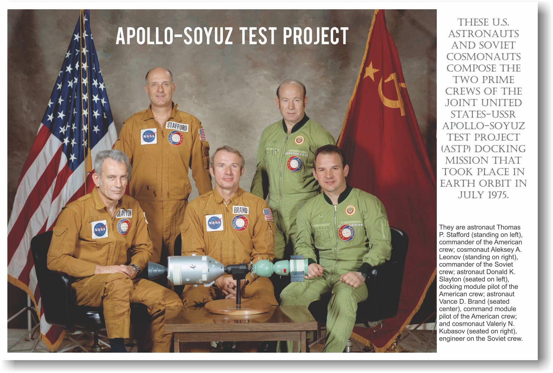 Apollo Soyuz Project