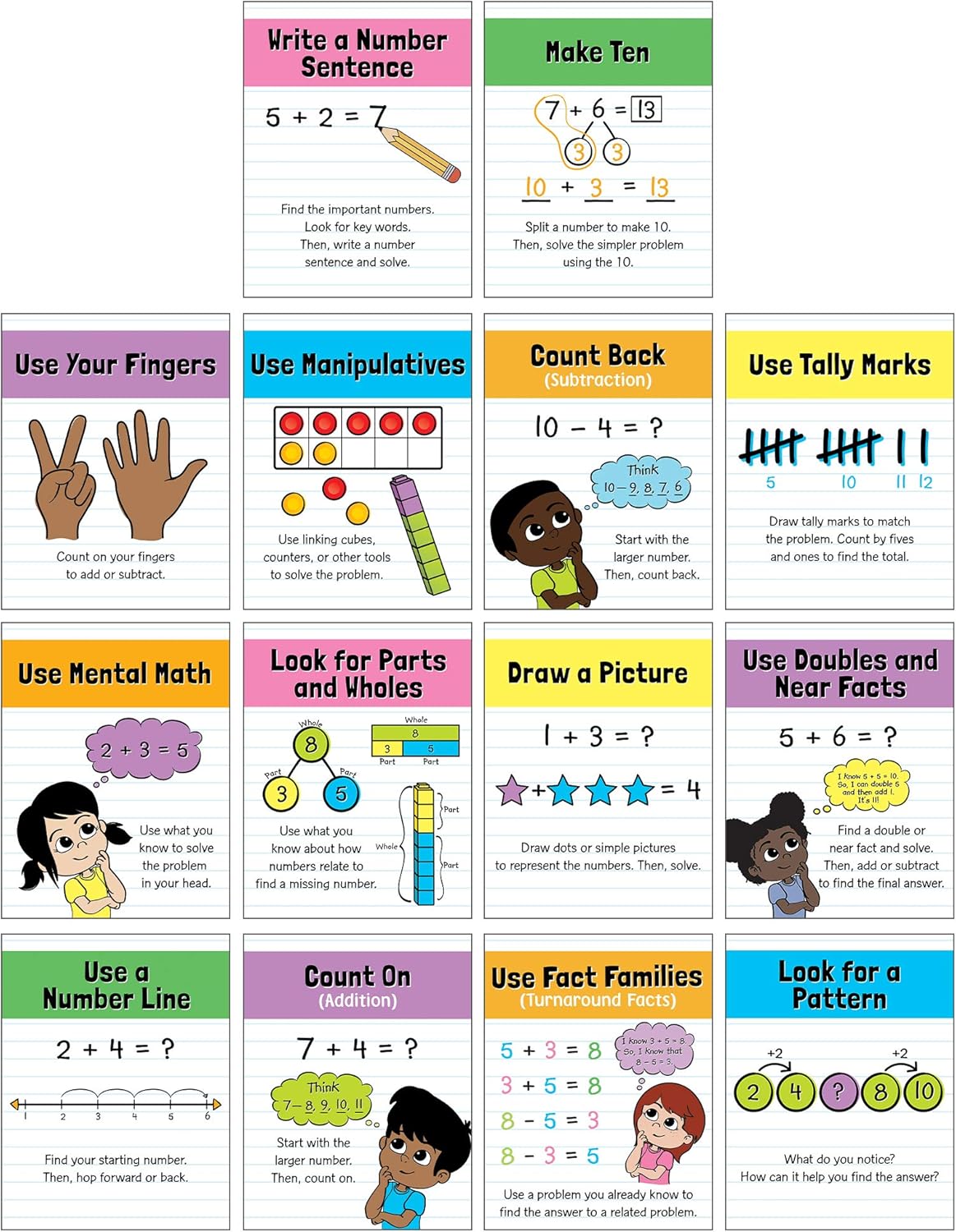 Carson Dellosa Math Strategies Posters, 8.5" x 11" Math Posters for ...