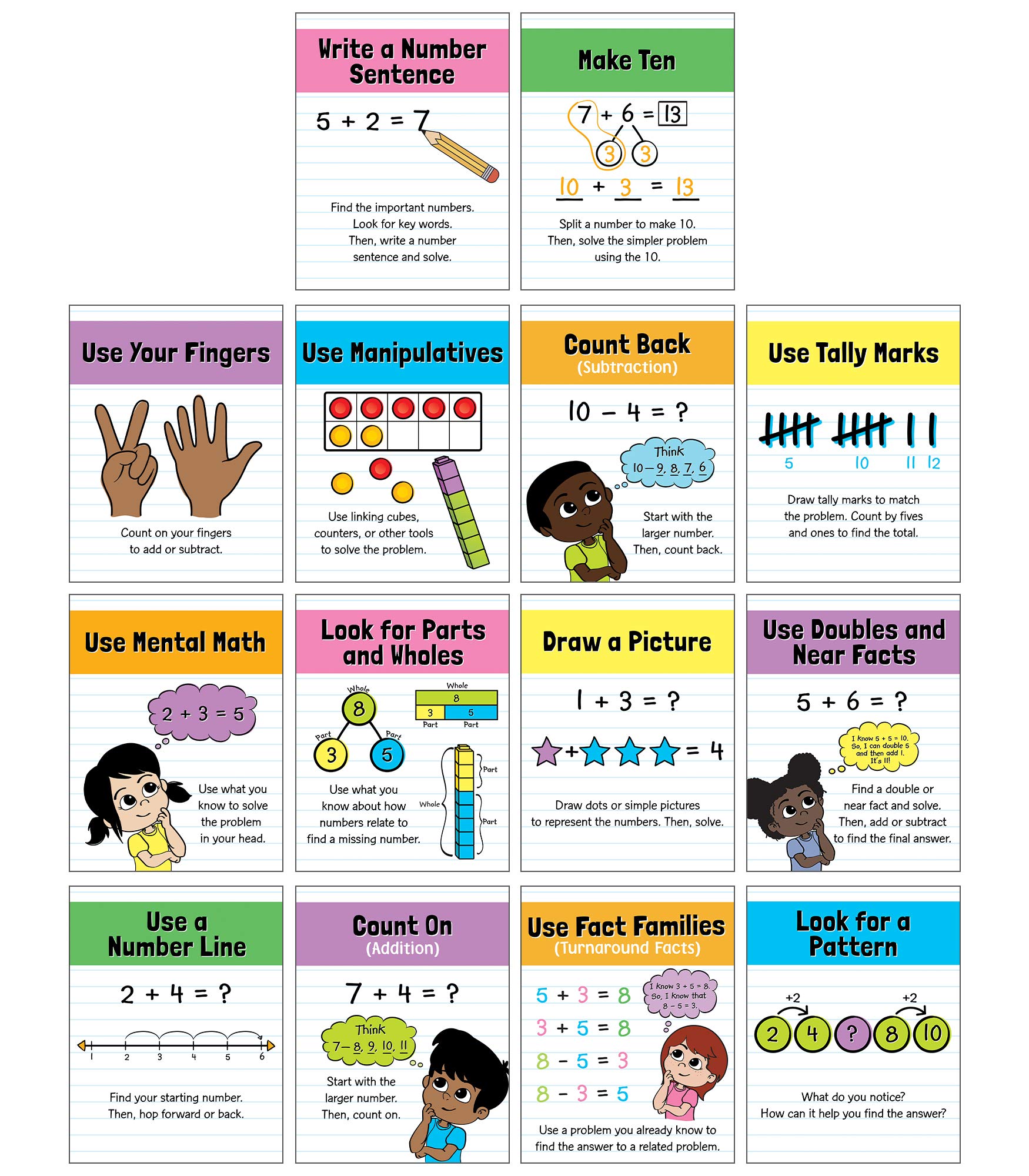 Buy Carson Dellosa Math Strategies S 8 5 X 11 Math S For Wall Decor