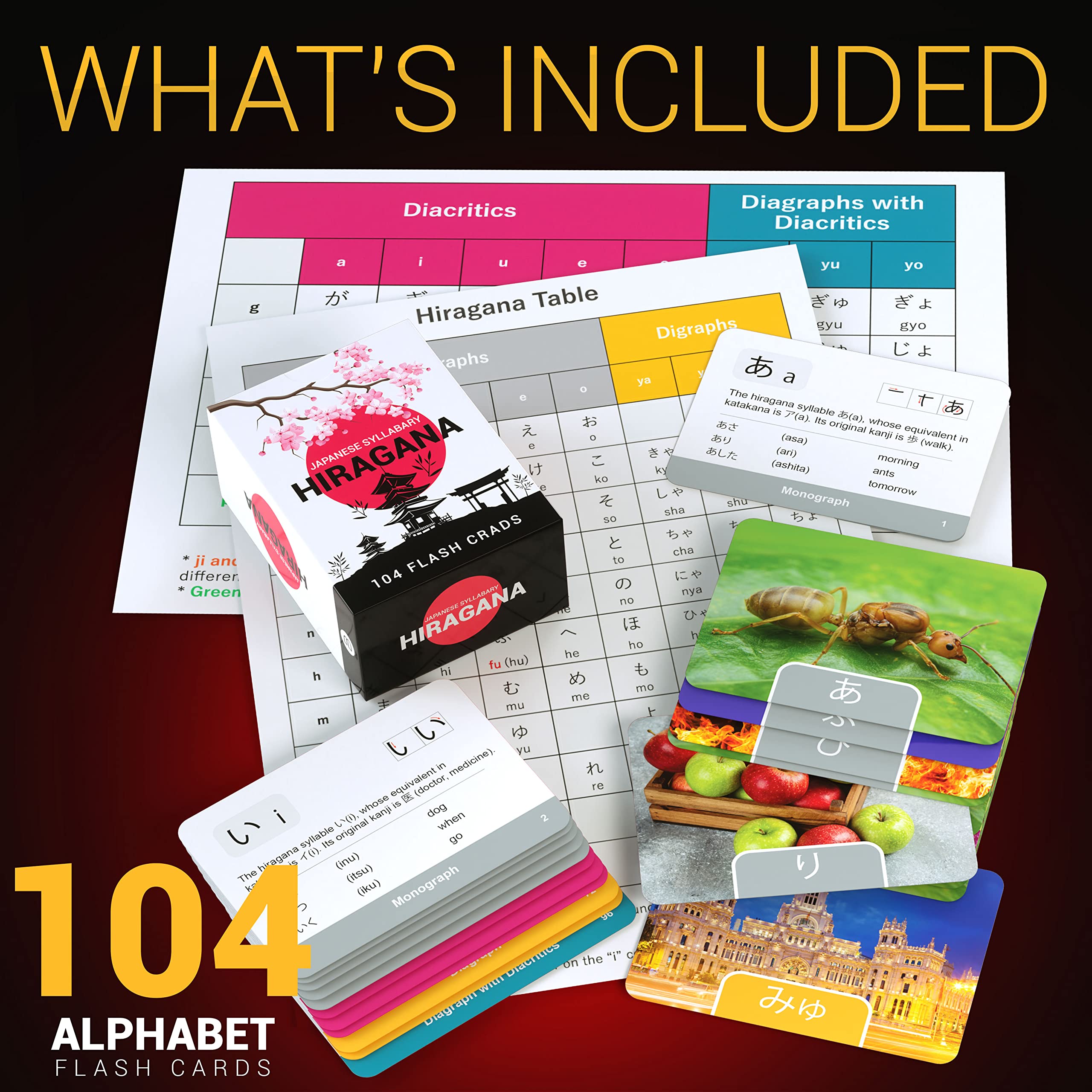 Snapklik.com : Japanese Hiragana Flash Cards For Kids & Adults 104 ...