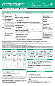 Buy Pediatric Evaluation and Management: Coding Quick Reference Card 2024 Book Online at Low ...
