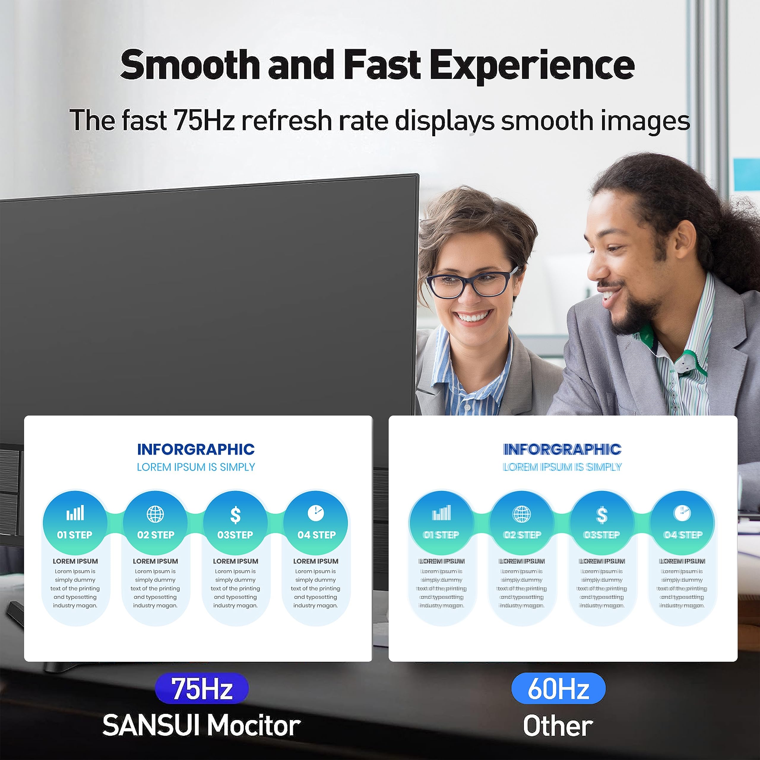 Simple Deluxe Monitor 22 Inch IPS 75Hz FHD 1080P HDMI VGA Ports ...