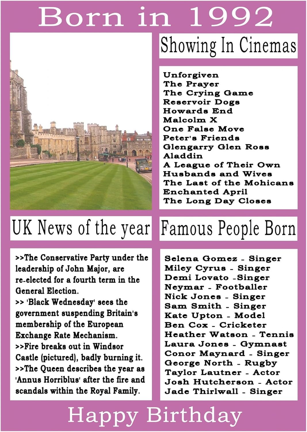 Born in 1992 Birthday Card : Amazon.co.uk: Stationery & Office Supplies