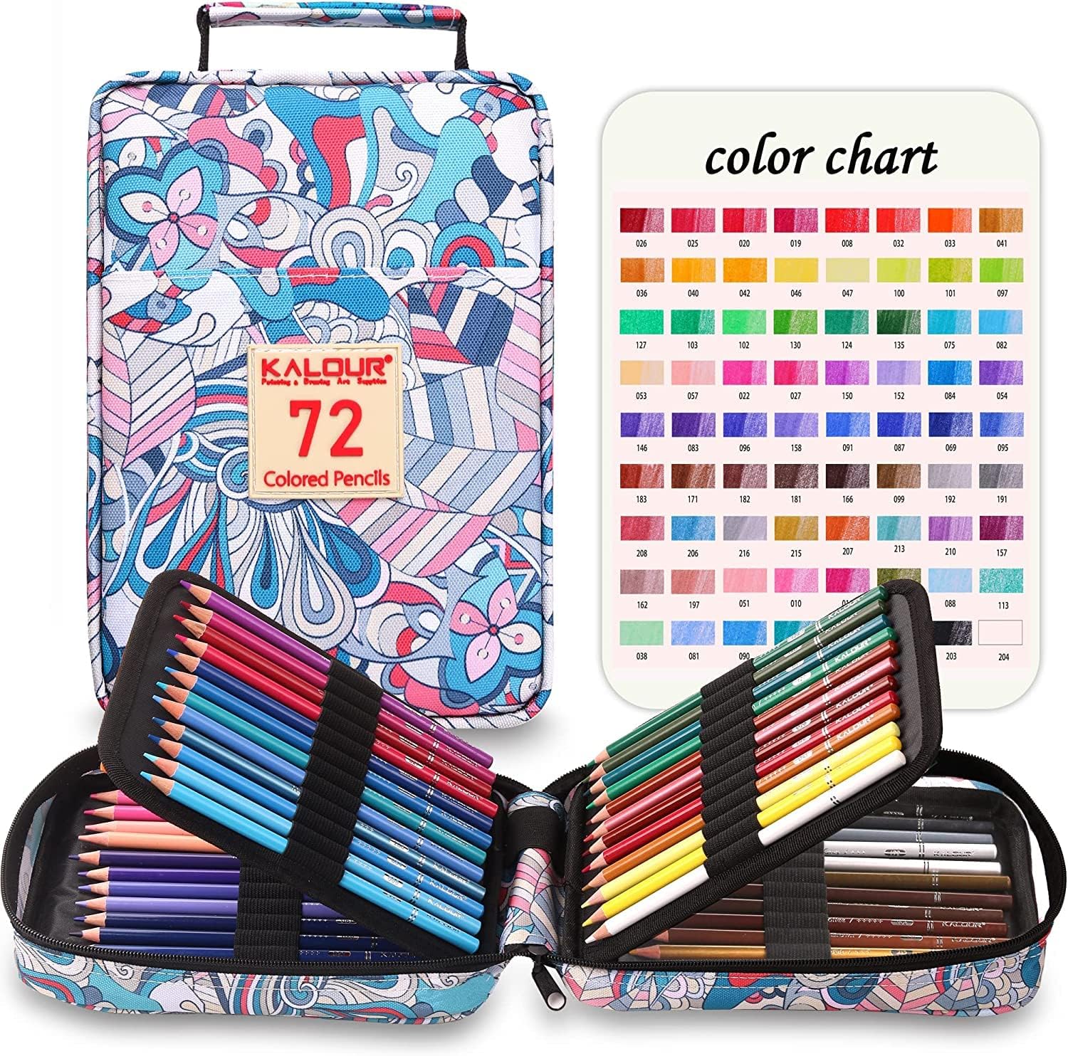 HIFORNY 130 Colored Pencils Set for Adults Coloring – 120 Colors ...