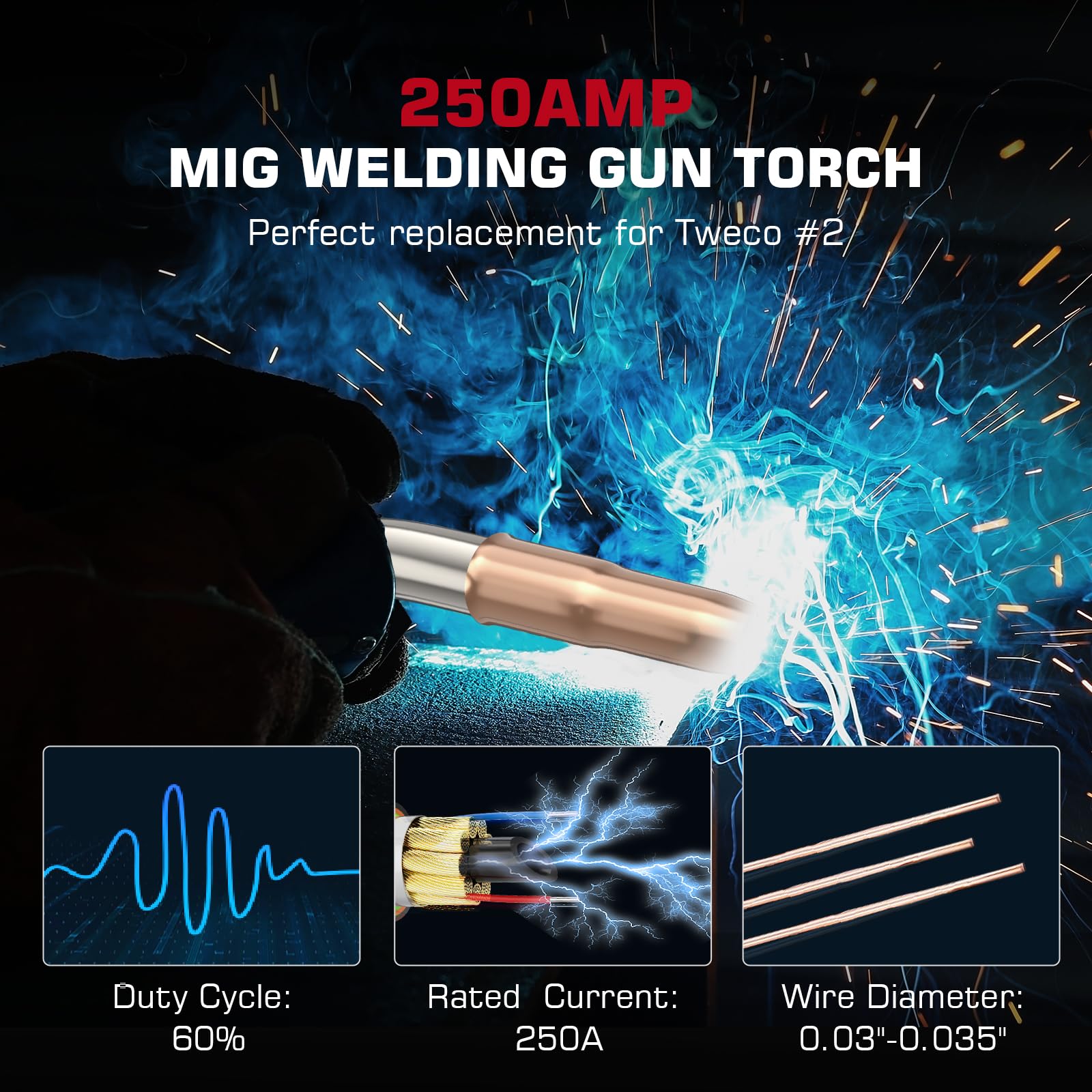Snapklik.com : 10ft 250A MIG Welding Gun Euro Connection Replacement ...
