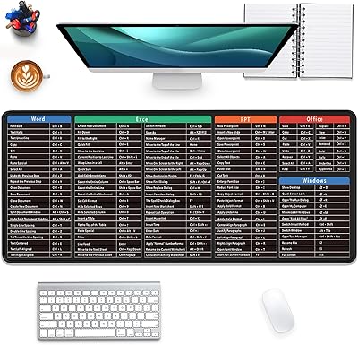 Amazon.com: Excel/Word/Ppt/Office/Windows Shortcuts Mouse Pad,Excel ...