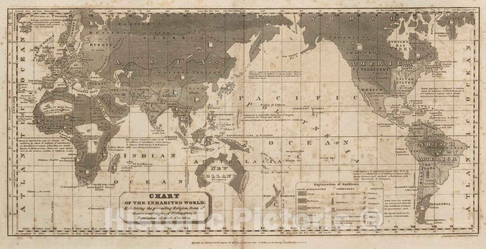 Buy Historic | School Atlas | 1824 Chart Of The Inhabited World ...