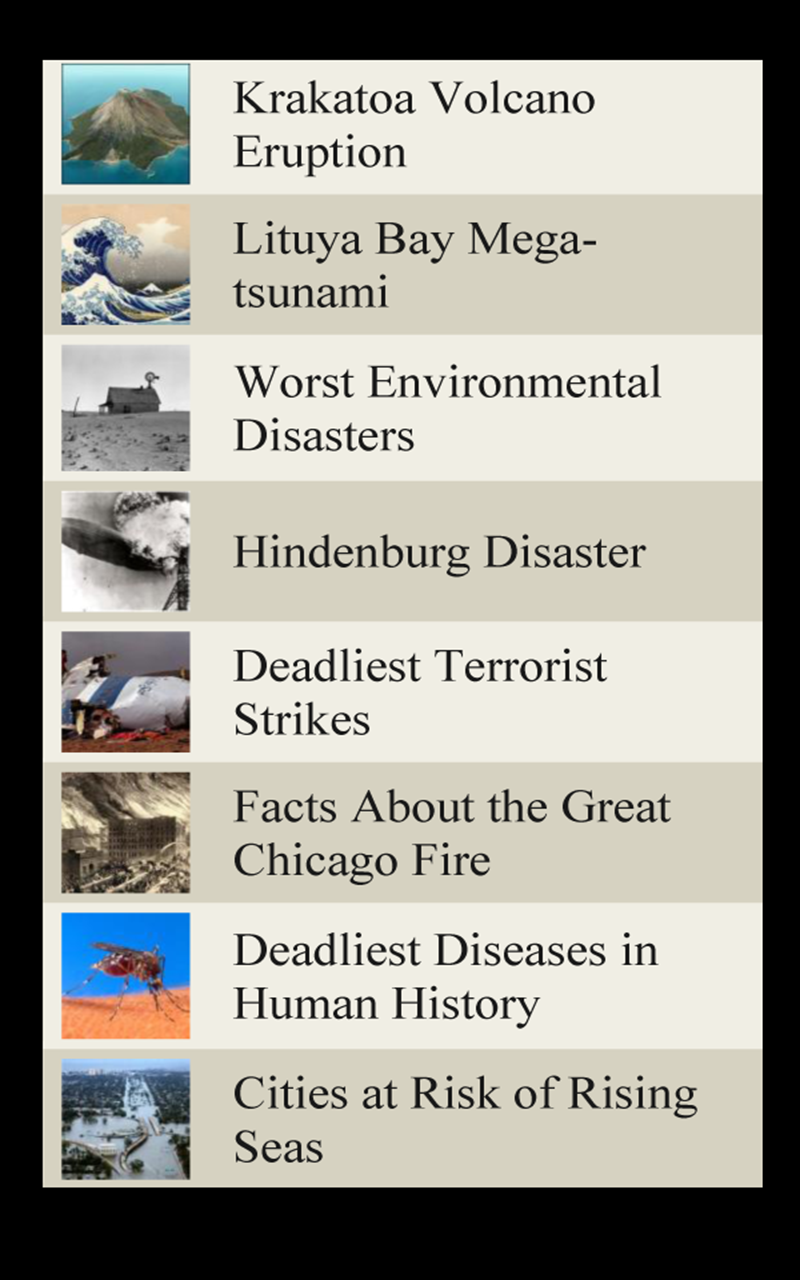 World Disaster Lists - App on Amazon Appstore