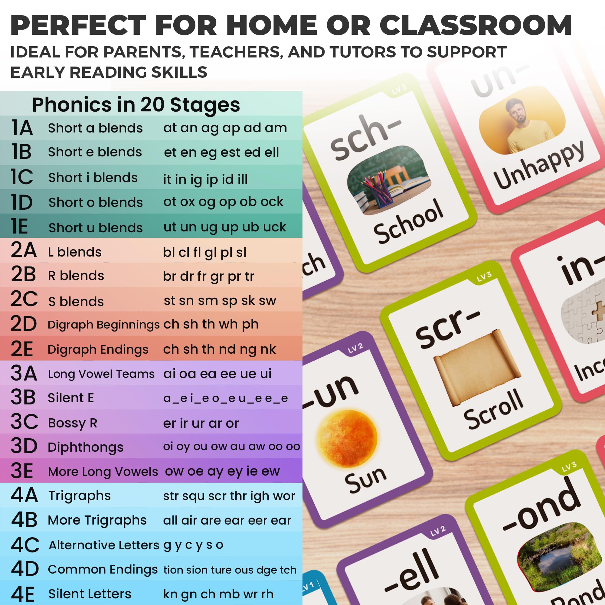 Snapklik.com : Vine 1000+ Phonics Words Flash Cards For Kids Ages 4-8 I ...