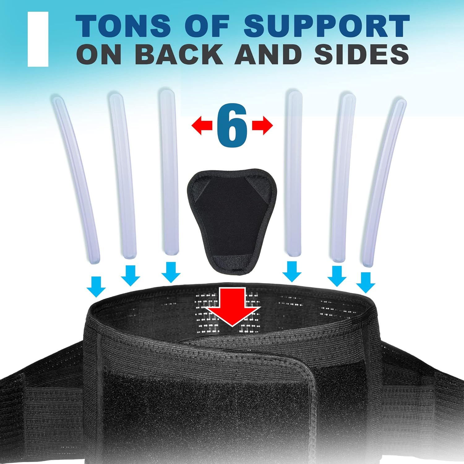 AVESTON Back Brace for Lower Back Pain Relief 6 ribs Belt with Lumbar ...