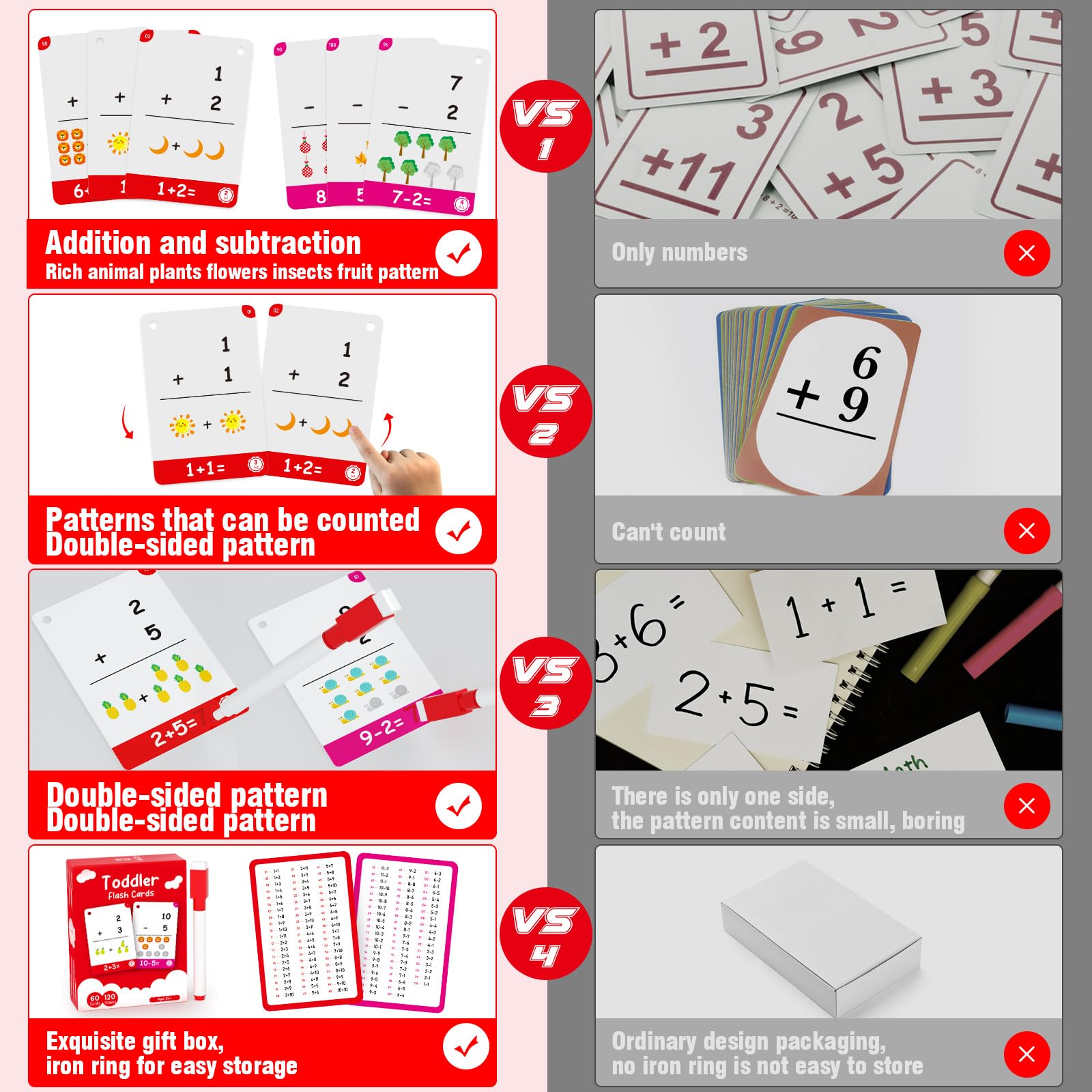 Snapklik.com : 60Cards, 120 Pictures Math Flash Cards For Kindergarten ...