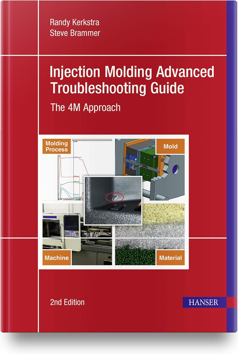 Injection Molding Advanced Troubleshooting Guide 2E: The 4M Approach ...