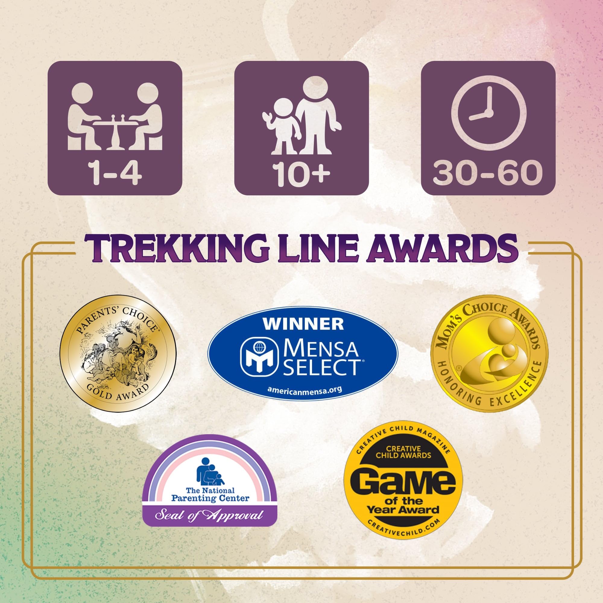 Trekking through History – The Strategic Time Travel Family Board Game ...