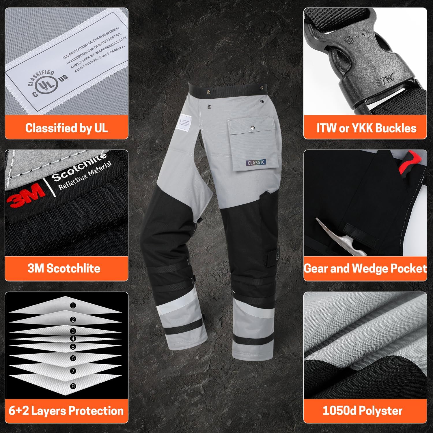 Snapklik.com : YARDMARIS 8 Layers Chainsaw Chaps, Heavy Duty Chain Saw ...