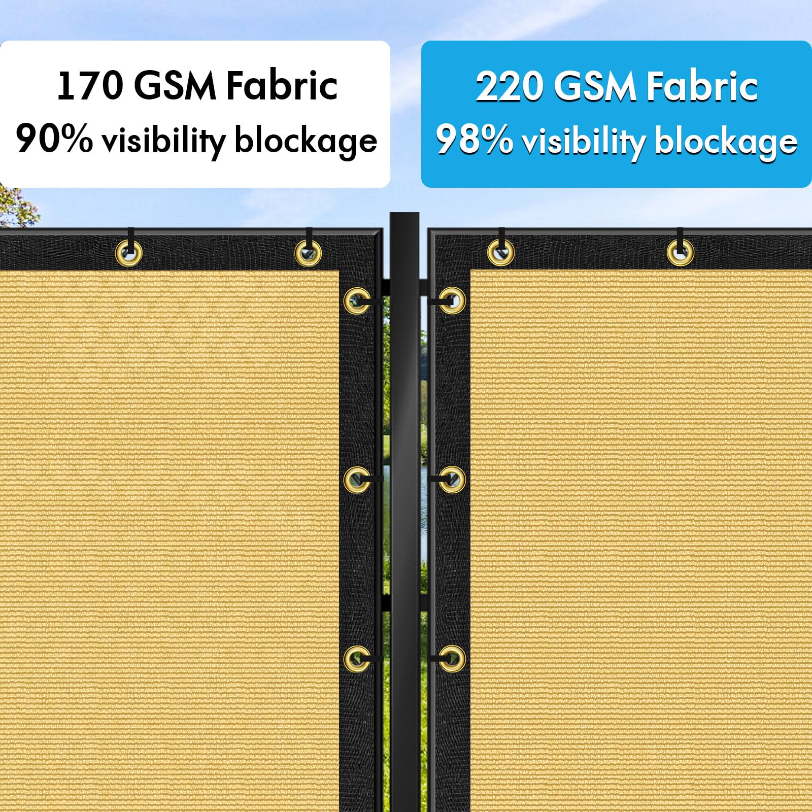 Snapklik.com : UPGRADE Privacy Fence Screen 8x84ft Commercial 220GSM ...