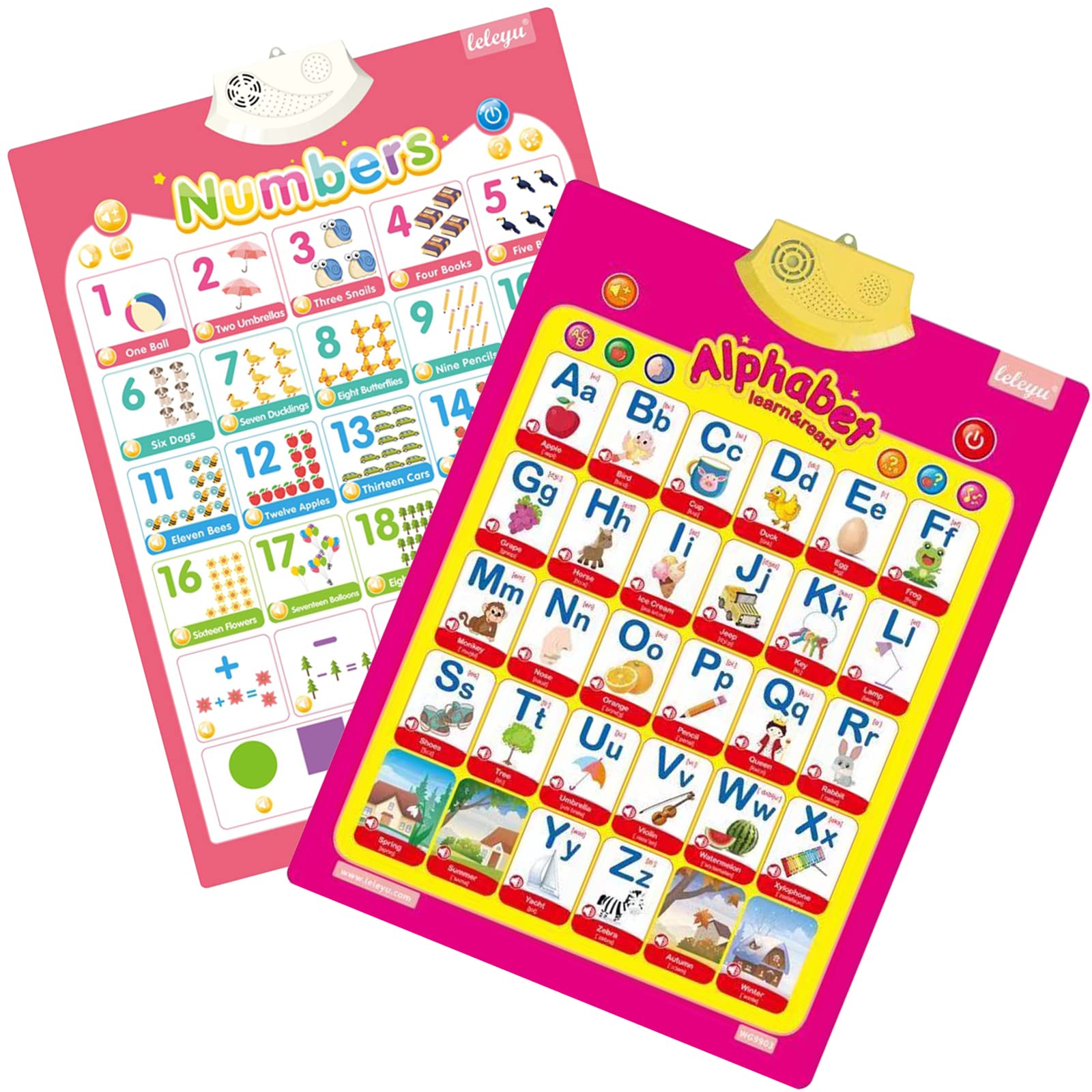 English Phonetic Alphabet For Children