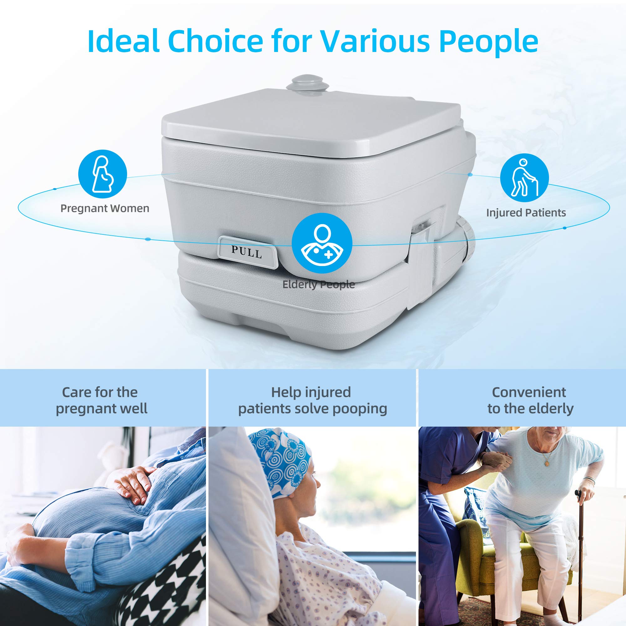 YITAHOME Portable Toilet 2.6 Gallon Camping RV Potty, Double Water ...