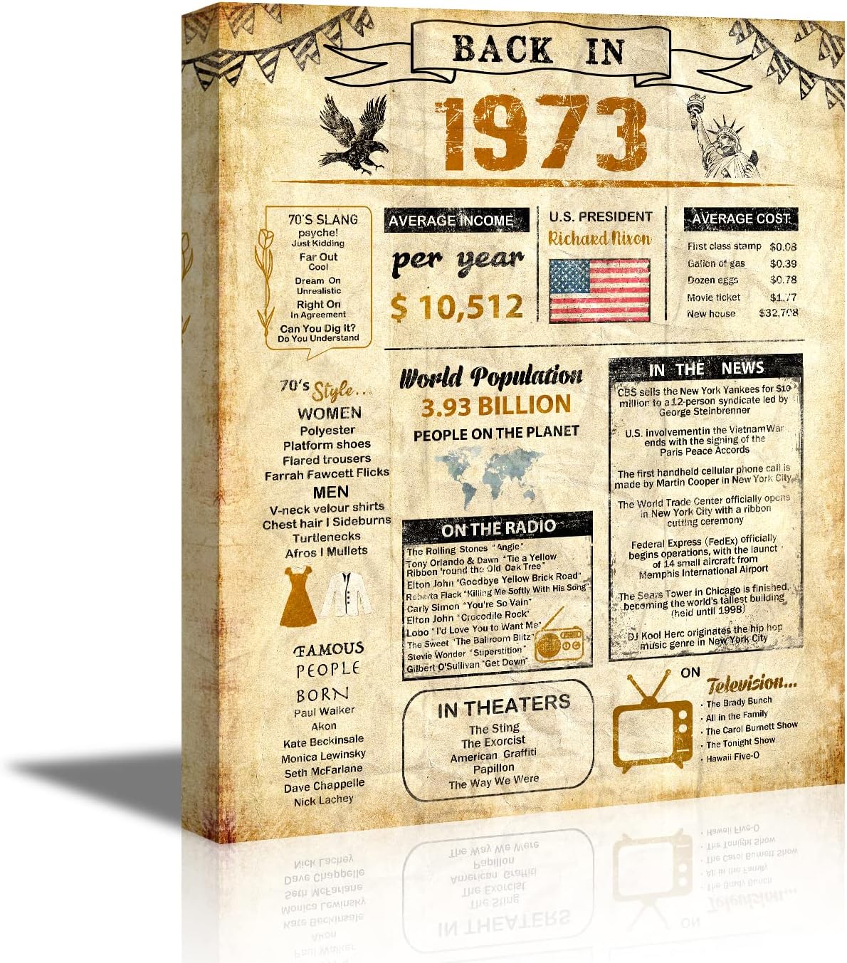 Amazon.com: 49th Birthday Party Decorations Supplies Anniversary Card ...