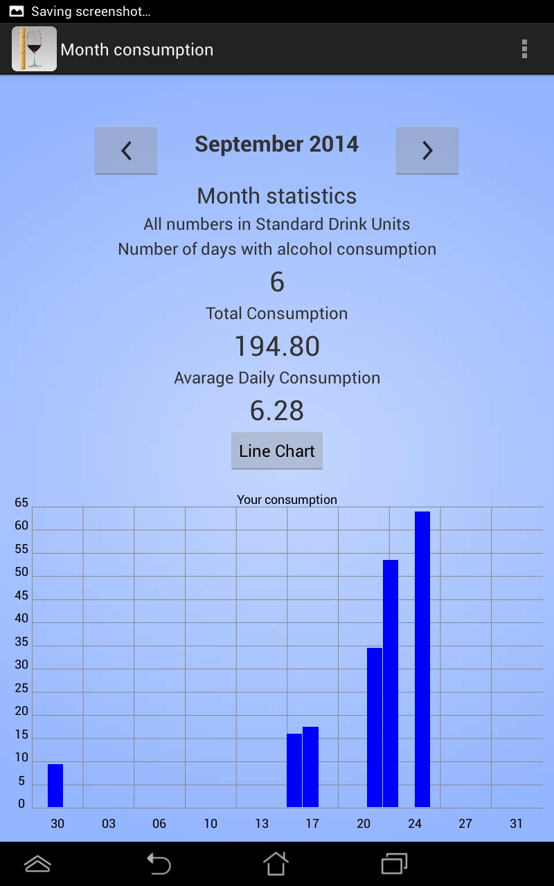 Blood Alcohol Content Calculator and Tracker - App on Amazon Appstore