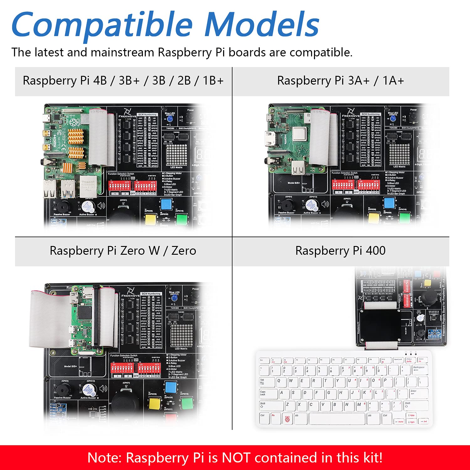 Freenove Projects Kit for Raspberry Pi 4 B 3 B+ 400, Python C Java Scratch Code, 607-Page ...