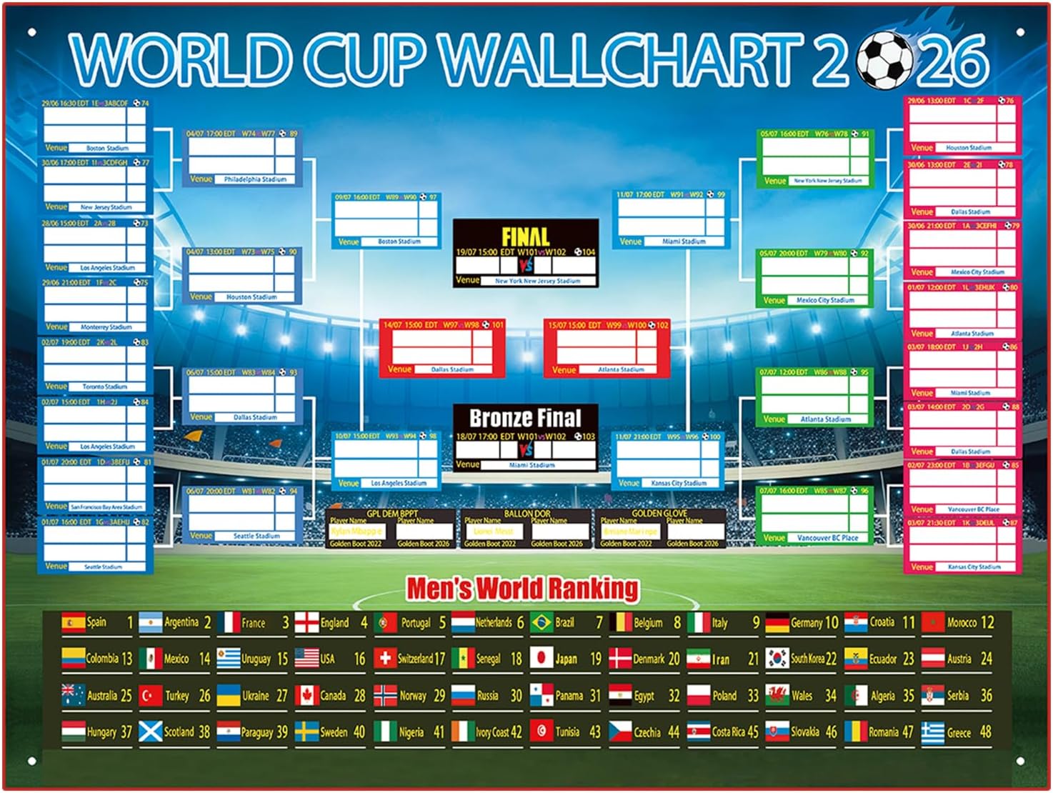 Cornholepyㅤ 2026 World Cup Schedule Poster Blue 27.6 x 23.6 Inches ...