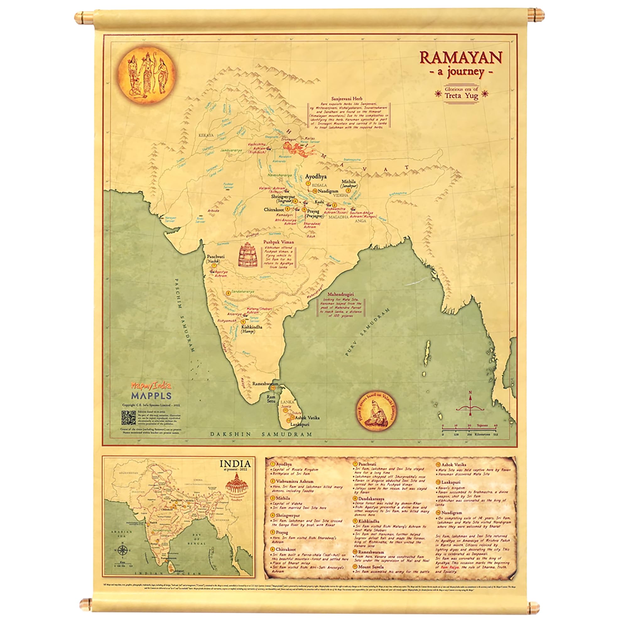 Mappls MapmyIndia Ramayan Art - A Journey On Canvas | Roll Up | English ...