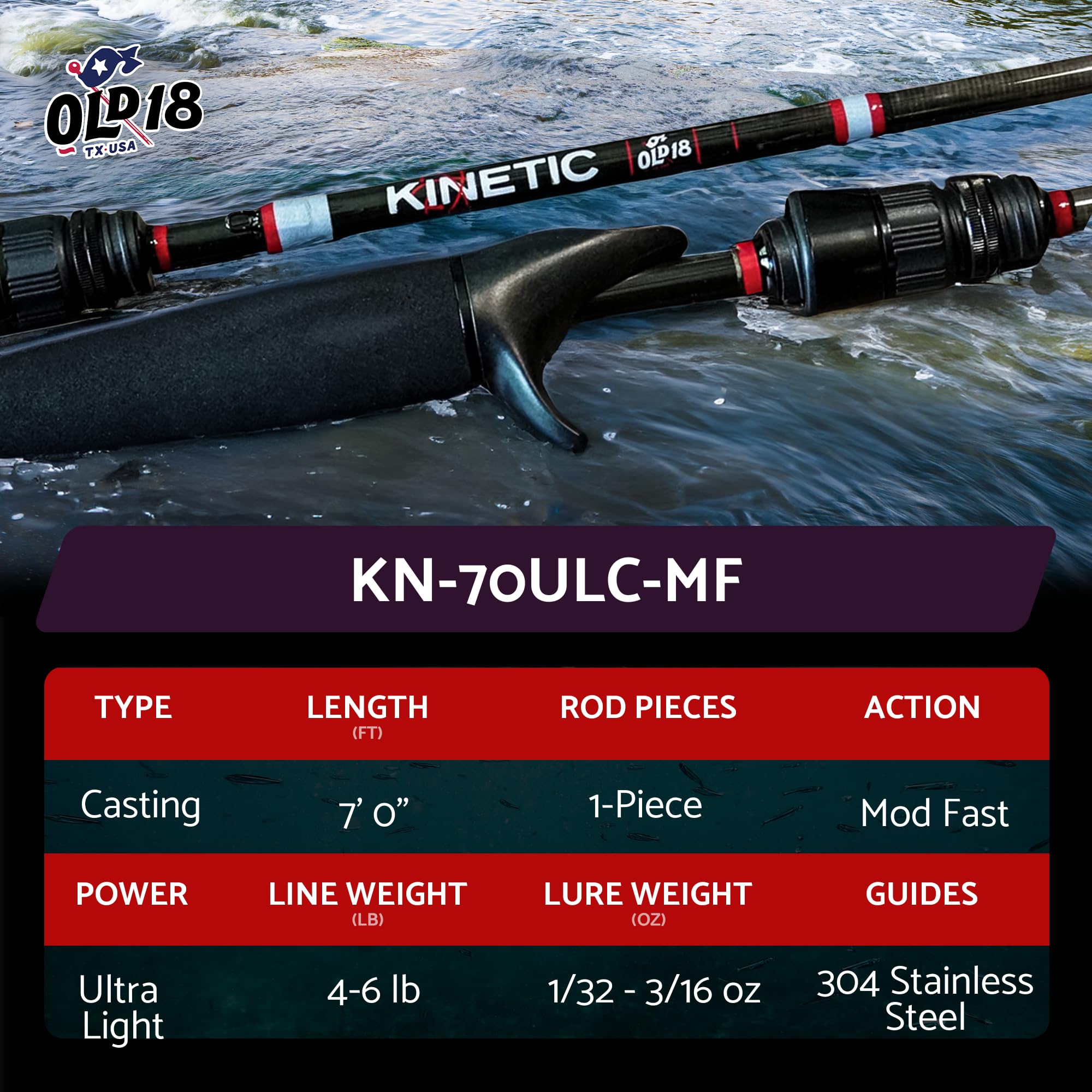 Snapklik.com : Old 18 Kinetic 70" Ultra Light Casting Rod - 30-Ton ...