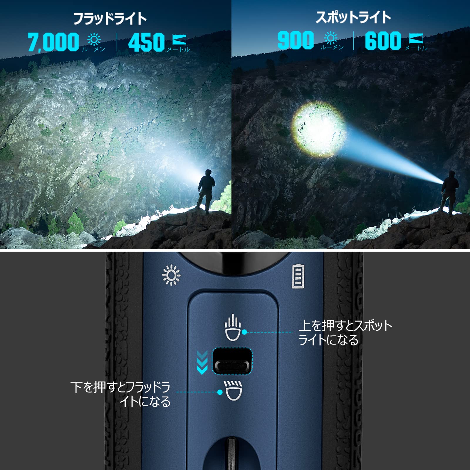 Amazon.co.jp: OLIGHT(オーライト) Marauder Mini 懐中電灯 led