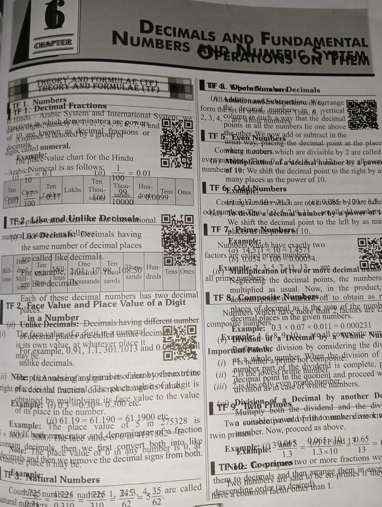 Jawahar Navodaya Vidyalaya (JNV) Guide book Class 6 with Solved Paper ...