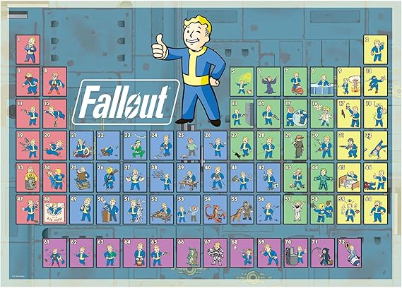 Amazon.com: Fallout Periodic Table of Vault Boy 1000-Piece Jigsaw ...