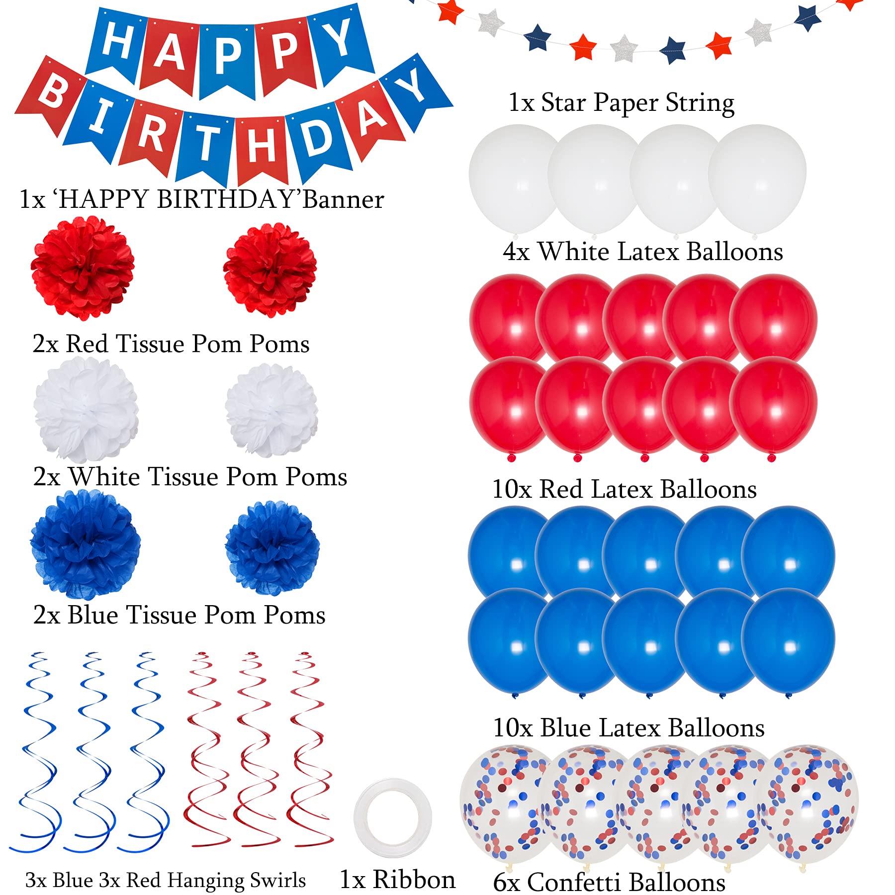 Blue White and Red Birthday Decorations, Patriotic Party Supplies Kit ...
