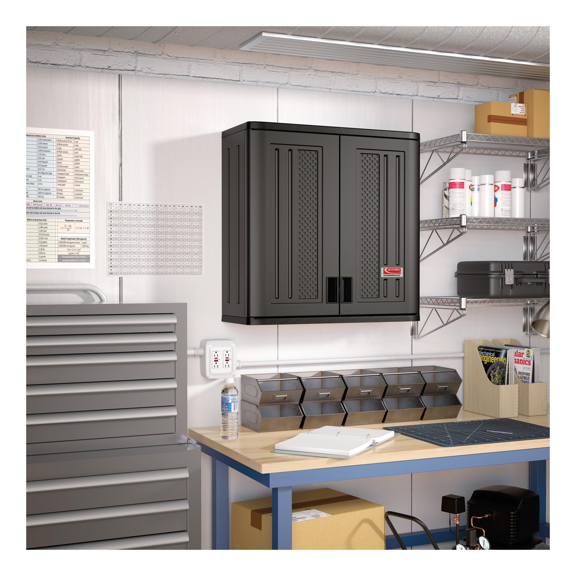 Heavy Duty Plastic Wall Cabinets