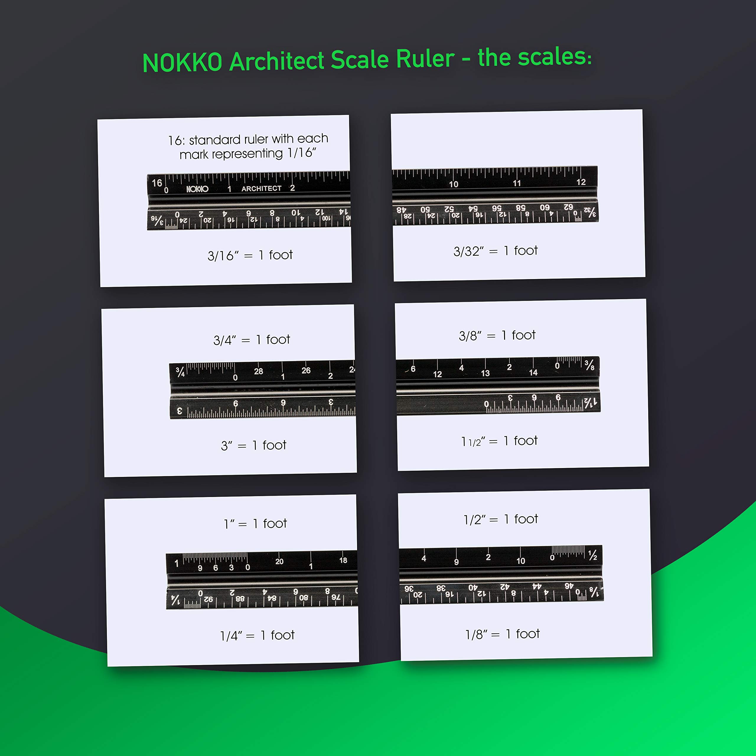 architectural scale ruler conversion How to use an architectural scale ...