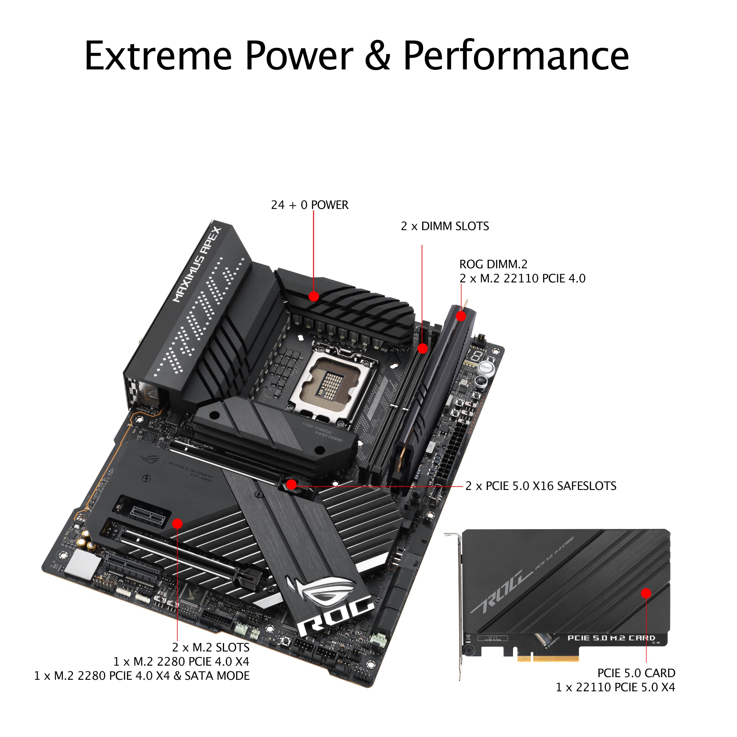 ASUS ROG Maximus Z690 Apex Intel LGA 1700 ATX Gaming Motherboard, 24+0 ...