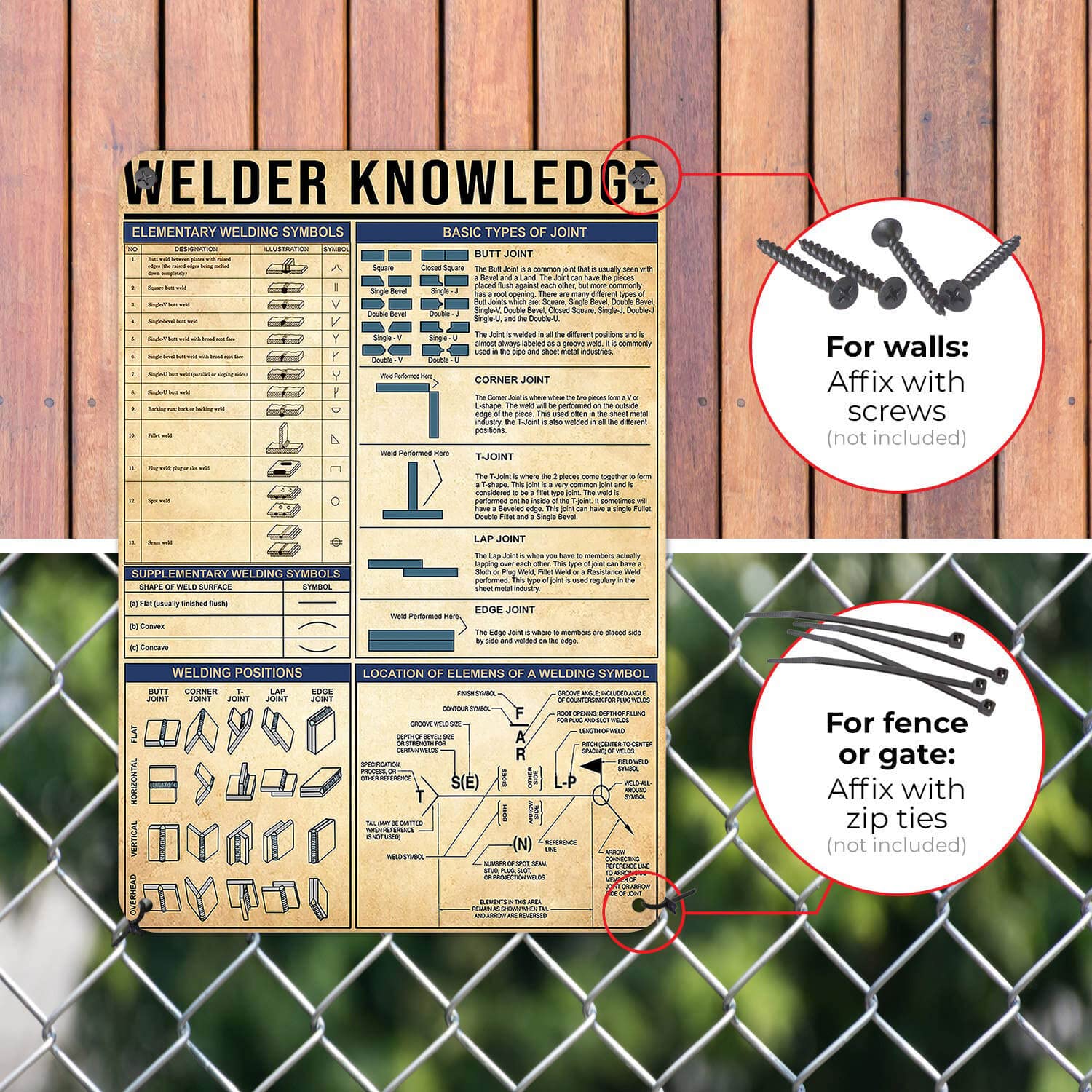 Welder Knowledge Elementary Welding Symbols Poster Decor Vintage Metal