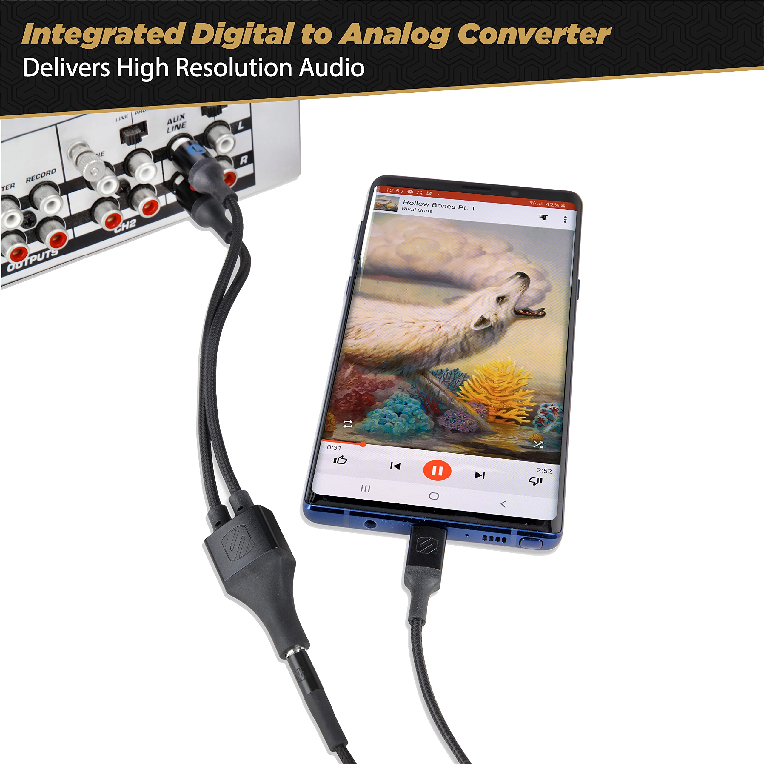 Snapklik.com : Scosche CAUXB4RCAA-SP 3.5mm AUX To USB-C Braided Cable ...
