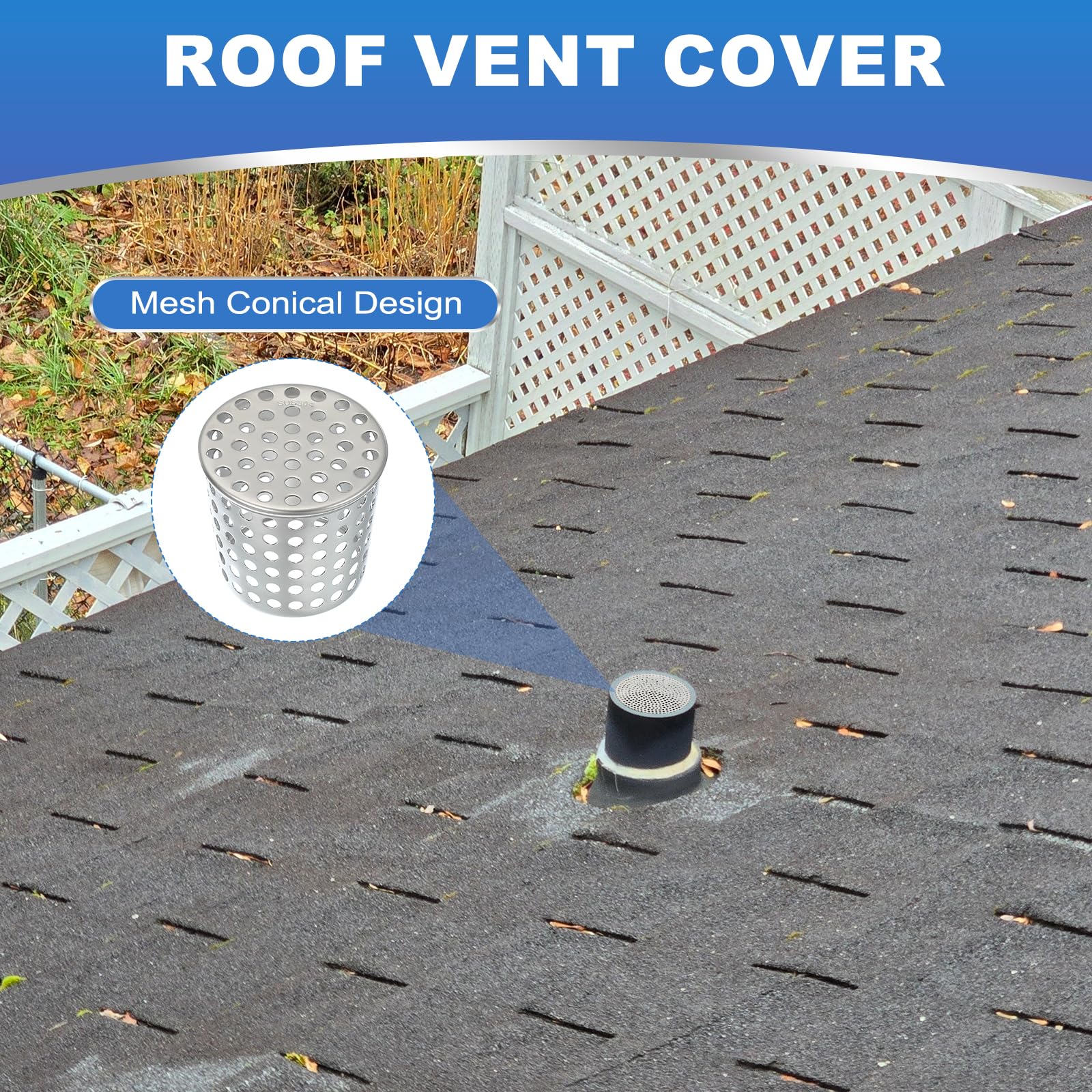 Snapklik.com : Gutter Guard Filter 2.5"-2", 2 Pcs PVC Termination Cap ...