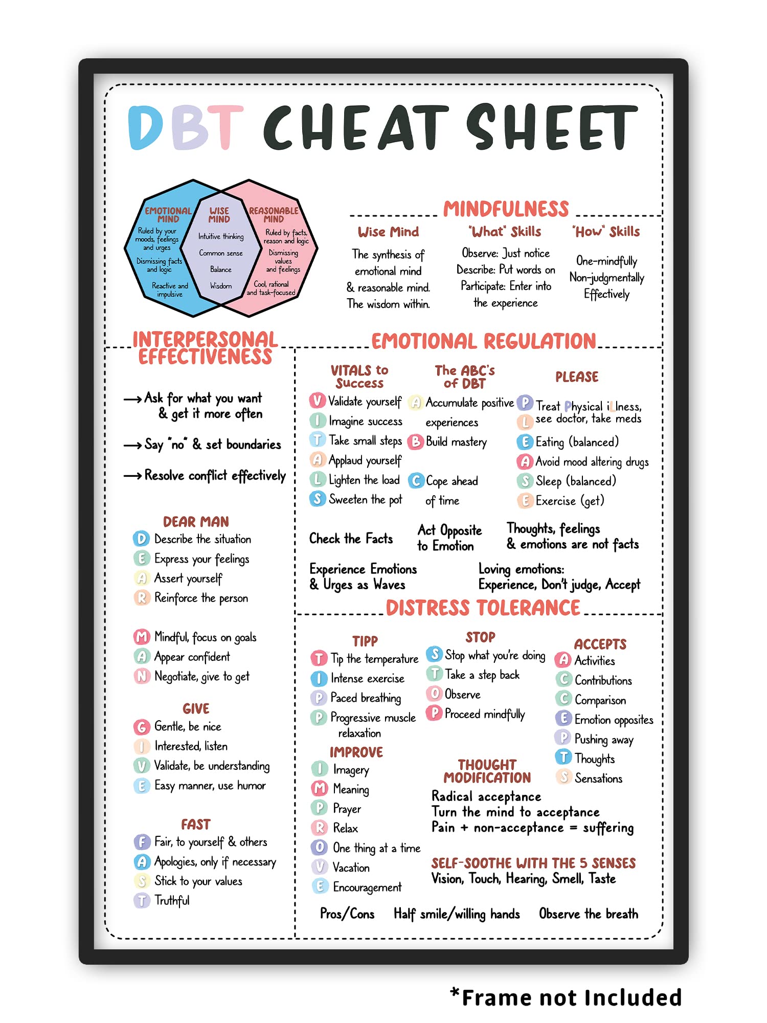 Snapklik.com : 16x24 - DBT Cheat Sheet Poster Unframed, DBT Skills, BPD ...