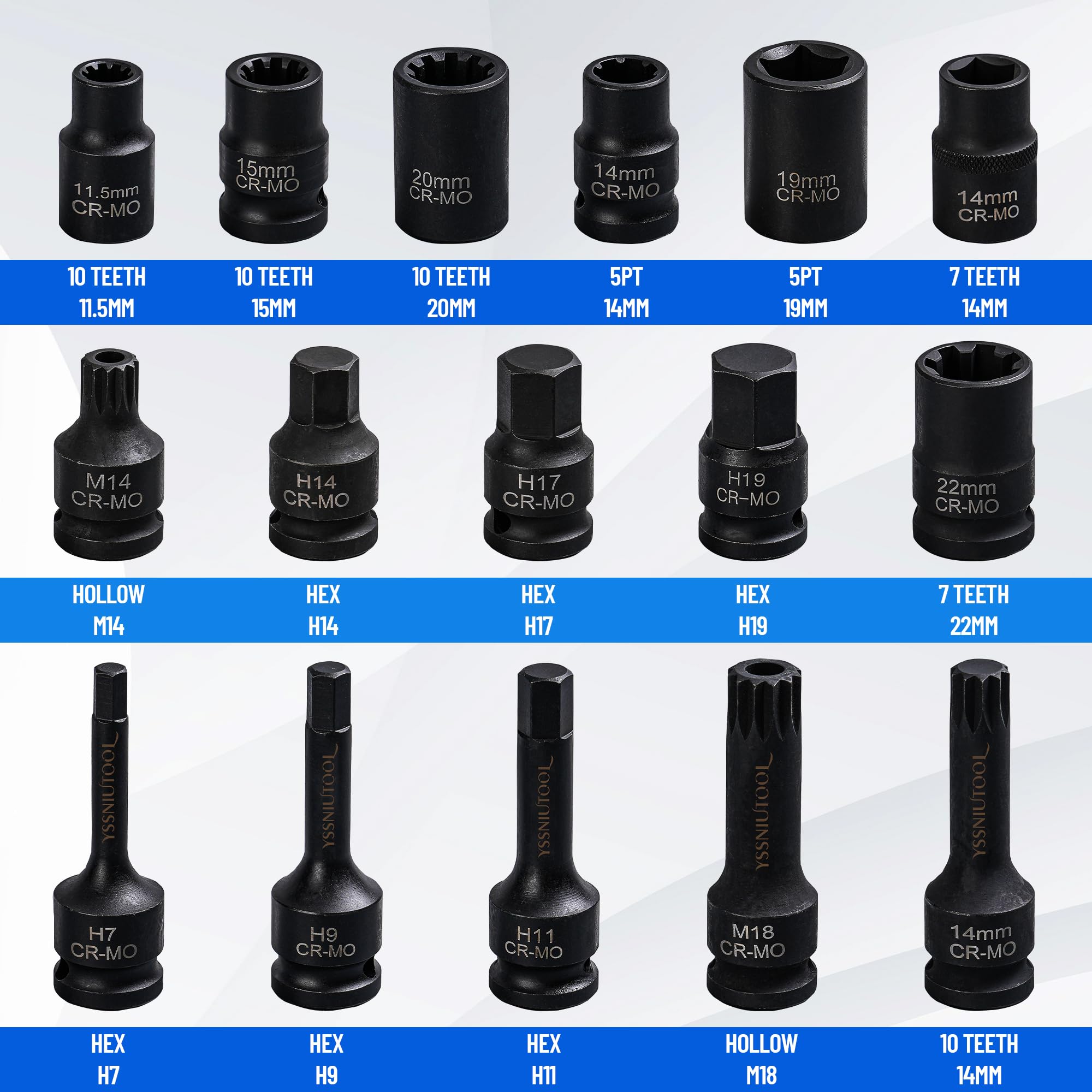 Snapklik.com : YSSNIUTOOL Impact Brake Caliper Socket Set, 1/2" Drive ...