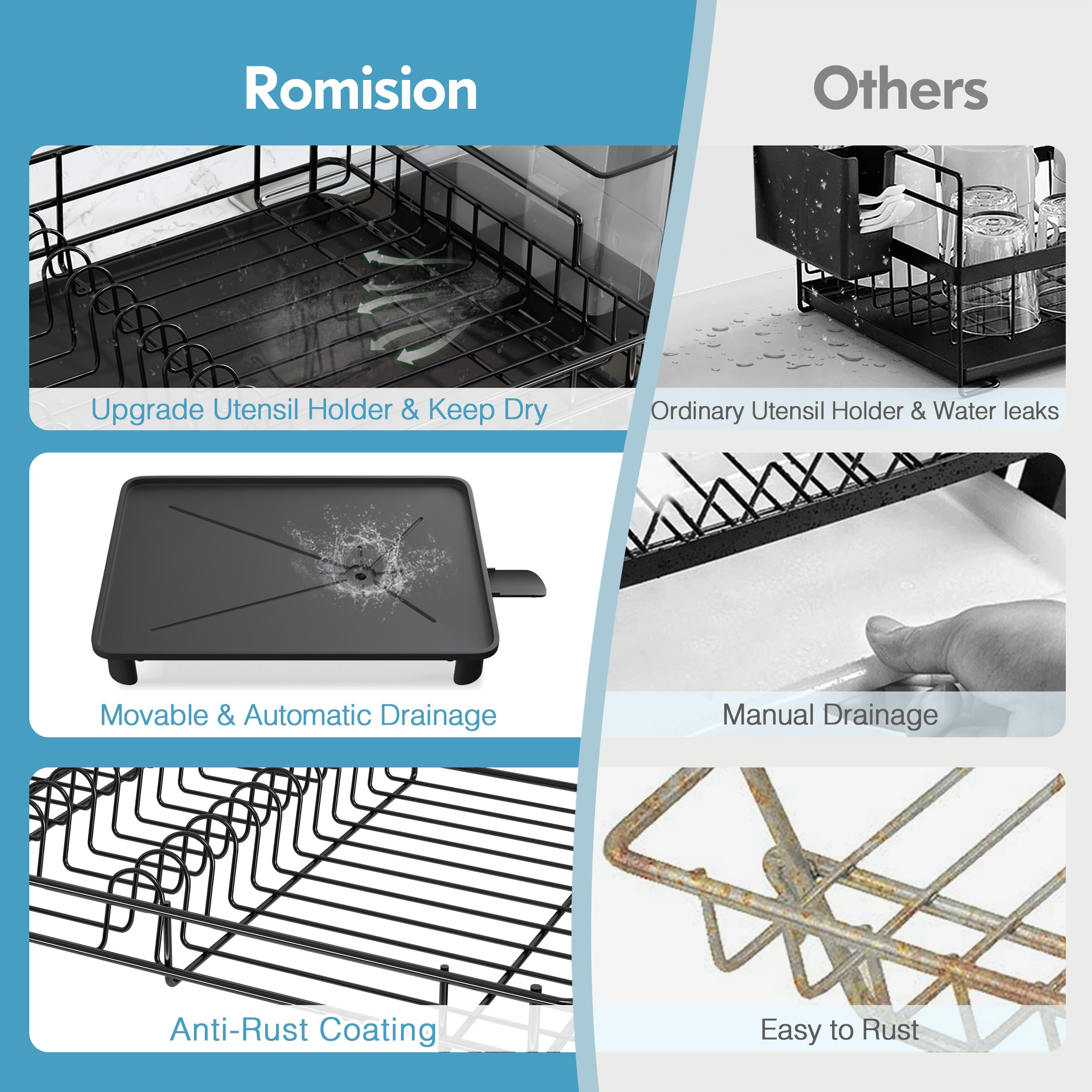 Snapklik.com : Romision Dish Drying Rack, Dish Racks For Kitchen ...