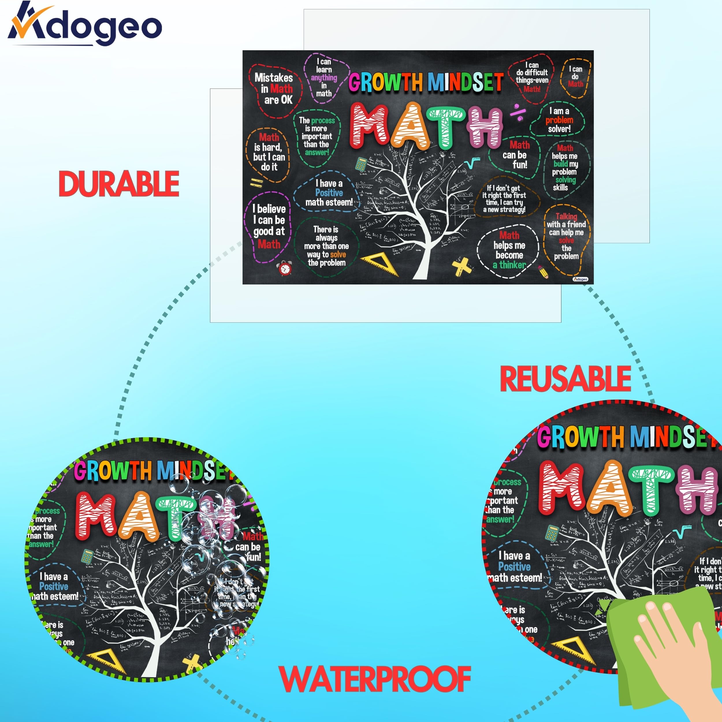Snapklik.com : ADOGEO Growth Mindset Math Poster - Inspirational Quote ...