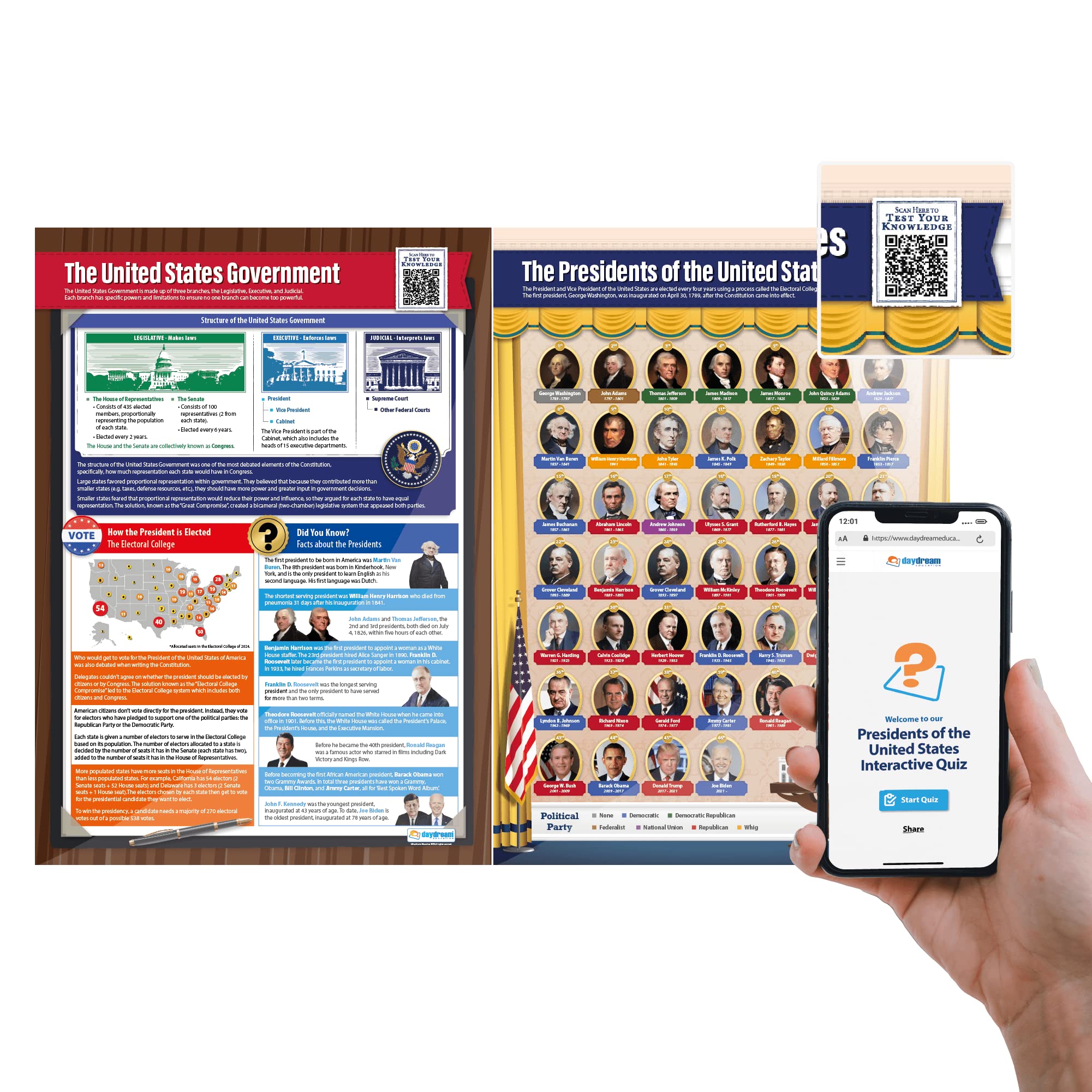 Amazon.com: US Presidents and Government Posters,Set of 2,Laminated ...