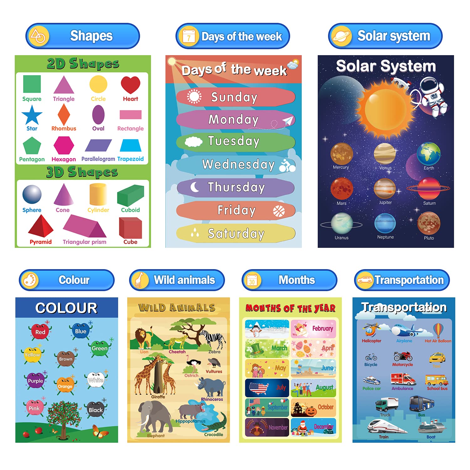 20PCS Early Learning Posters,Number Posters, Alphabetic Posters and ...