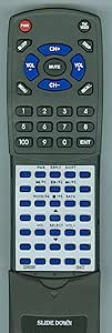 Amazon.com: Replacement Remote for Grace Digital GDIIR2000 : Electronics