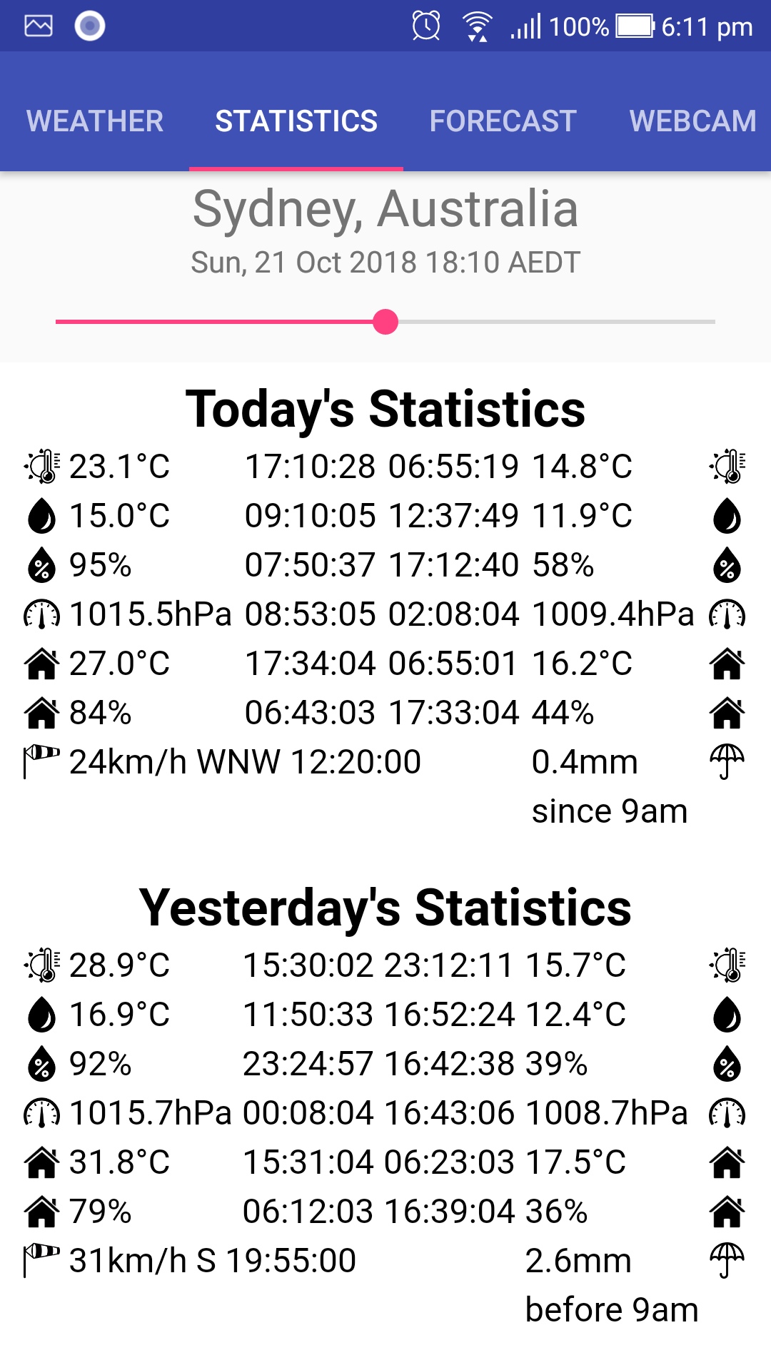 weeWX Weather App - App on the Amazon Appstore