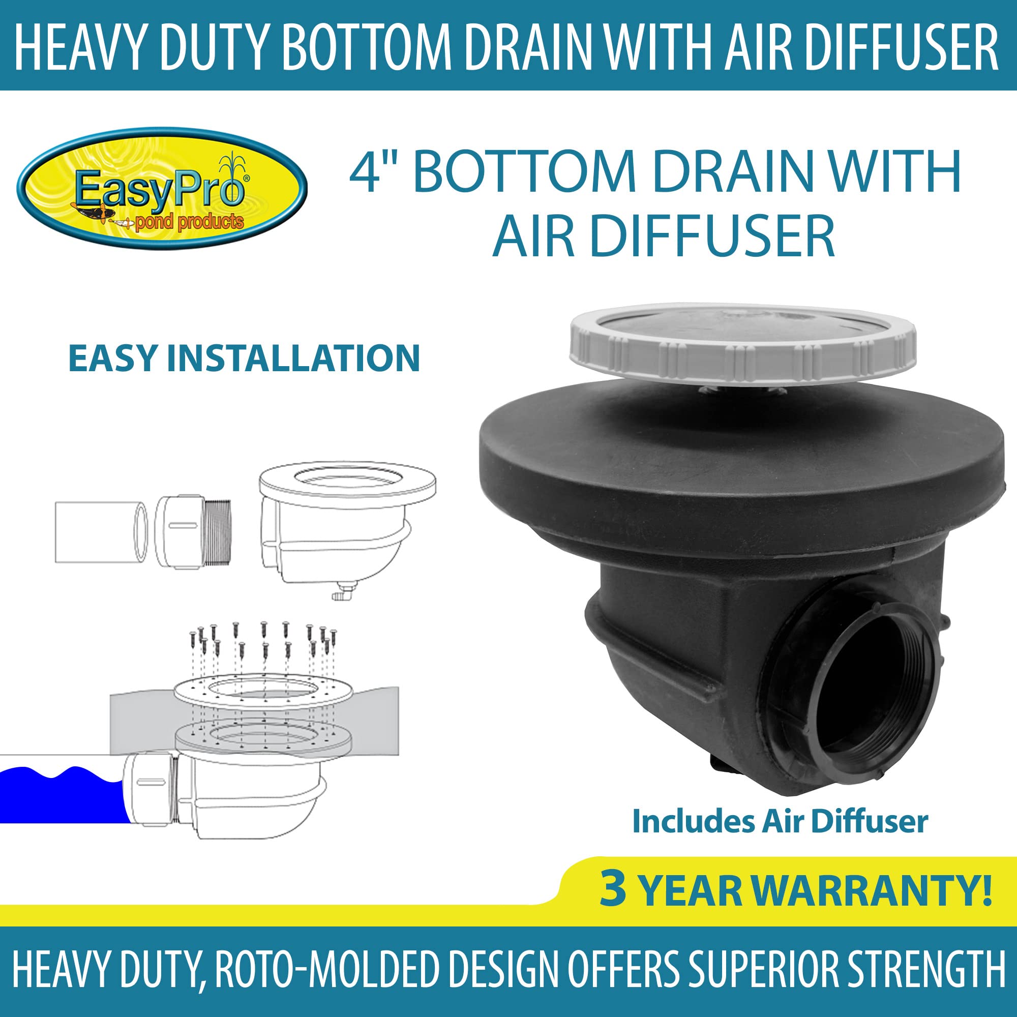 Bottom Drain Product