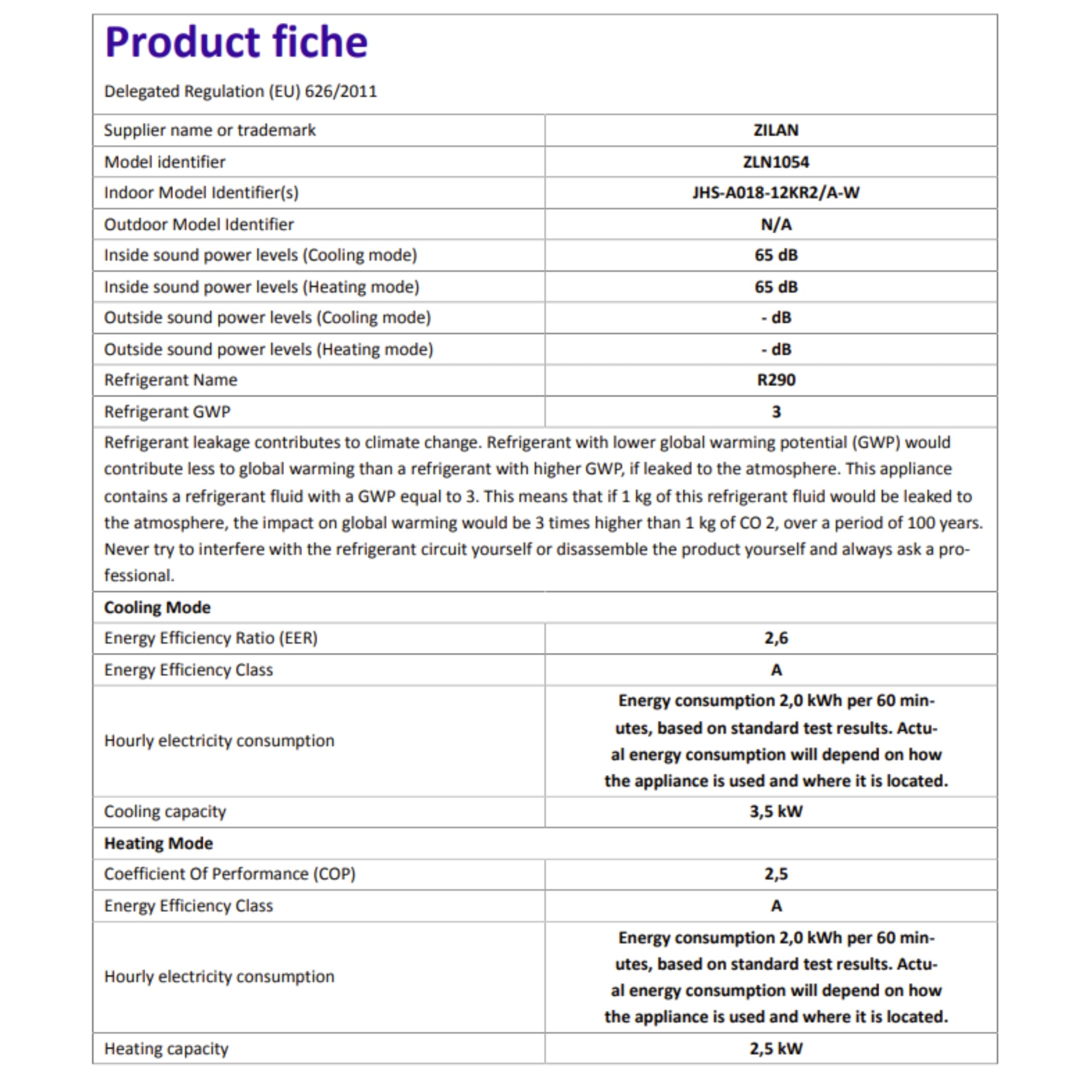 Echos Klimaanlage 3in1 WIFI mobil Fensterabdichtung mit Abluftschlauch ...