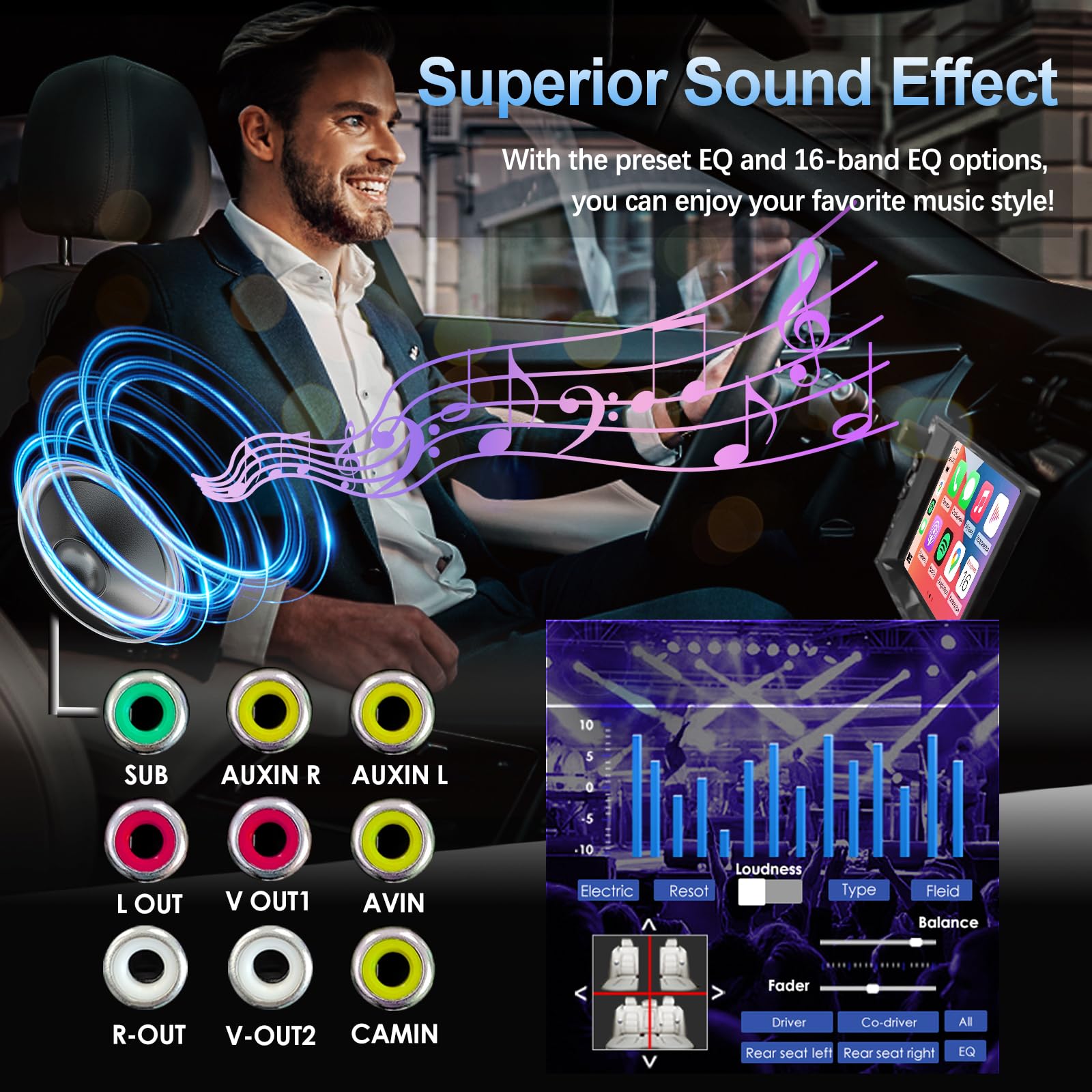 SANPTENT Double Din Car Stereo with Wireless Apple CarPlay & Android ...